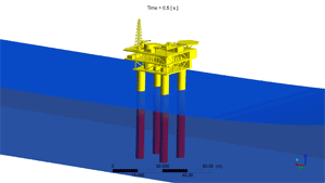 Marine and Offshore CFD Simulation - Digital Engineering 24/7
