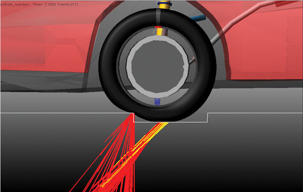 Adams 2014 Unites Multibody Dynamics and Nonlinear FEA - Digital ...