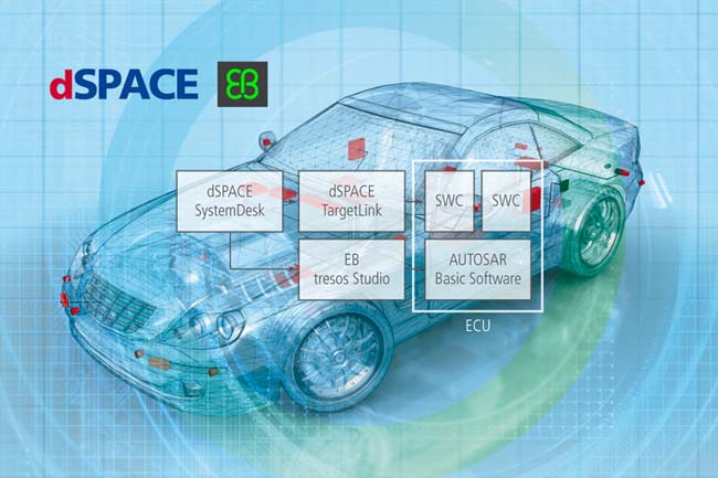 dSPACE and EB Create AUTOSAR Development Environment by Integrating ...