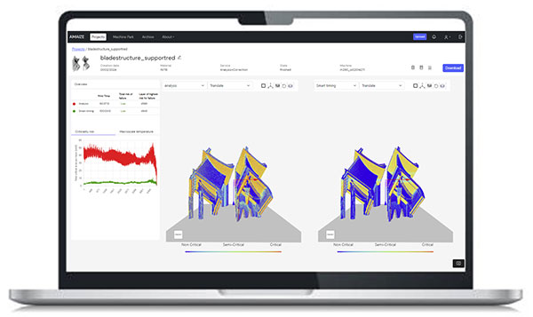 1000 Kelvin Integrates AI-Driven AMAIZE into EOS Software - Digital ...