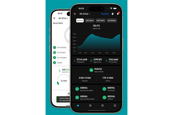 Wayland Connect In-Process Monitoring Software Available - Digital ...